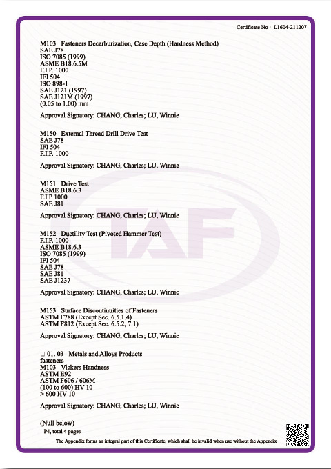 ITAC LABORATORY CO., LTD. / 鼎誠扣件科技股份有限公司